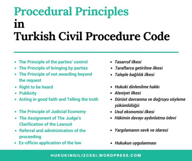 English Translation of Turkish Civil Procedure Code (3) – HUKUK İNGİLİZCESİ