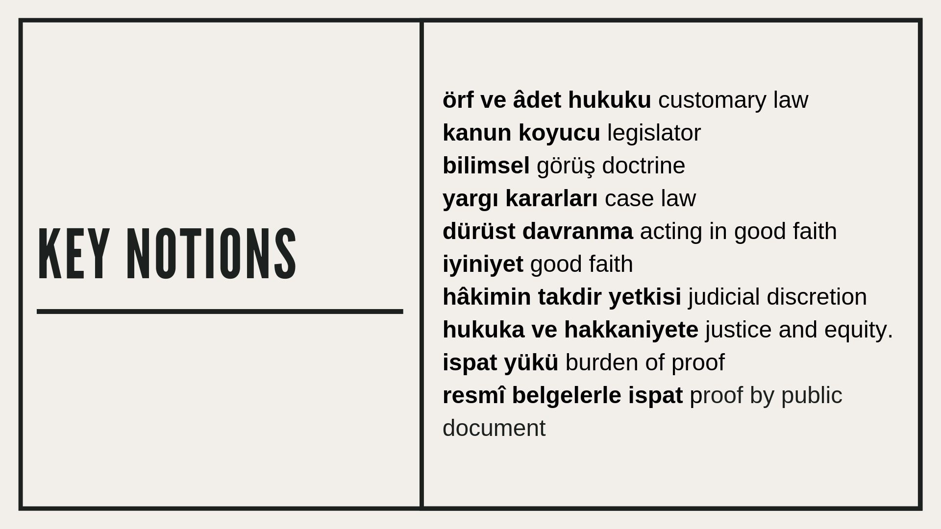 Introductory Provisions of Turkish Civil Code – Medeni Kanunun ...